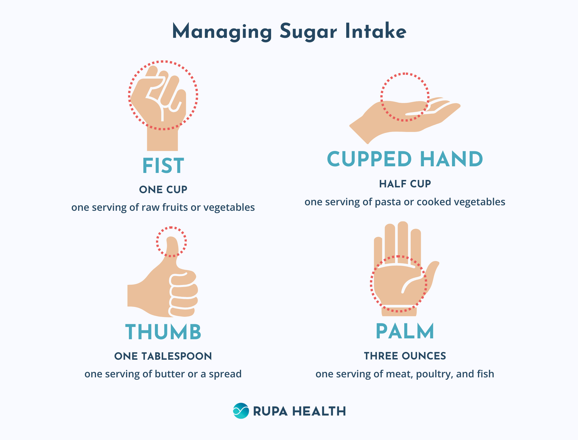 Nature's Sweet vs. Factory's Treat: What's the Difference Between ...